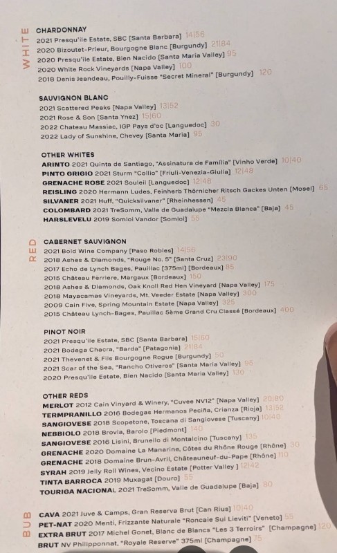 Saizon Menu - Modern California Cuisine & Prices(Details) | Fresno, CA